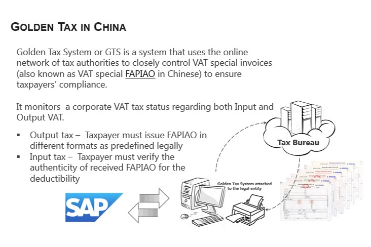 解决方案 SOLUTION